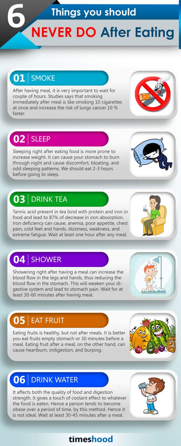 6 Things You Should Avoid After a Meal [Infographic] - TIMESHOOD