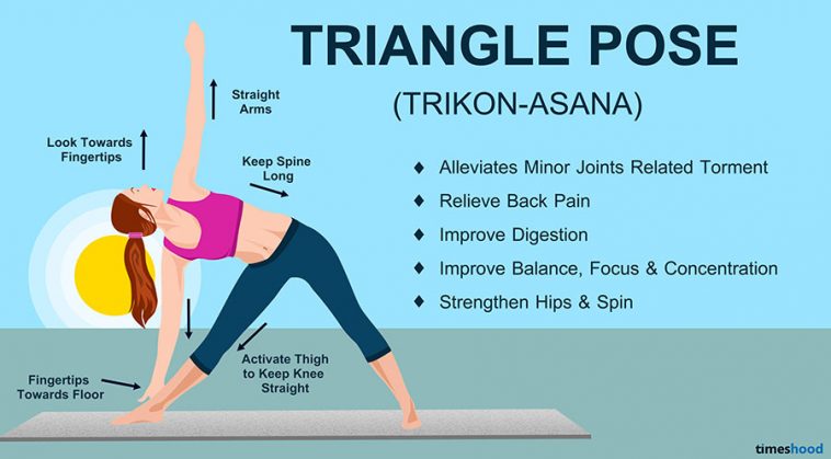Yoga For Beginners: A Step-by-Step Guide to 10 Simple Yoga Poses ...