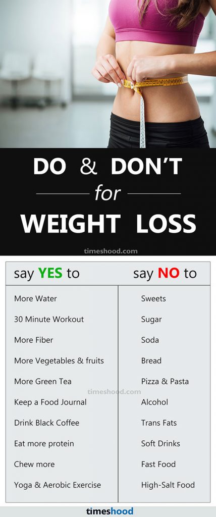 10 Easy Weight Loss Tips You Can Do Anywhere: Diet and Exercise - TIMESHOOD
