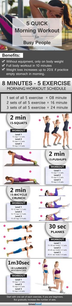8 Minutes 5 Exercise: Quick Morning Workout for People in Hurry - TIMESHOOD