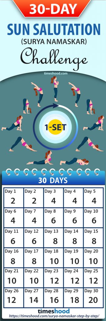 Surya Namaskar: Sun Salutation Step by Step [30 Day Challenge] - TIMESHOOD