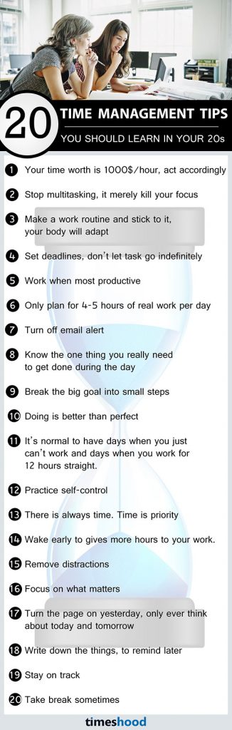 20 Time Management Tips You Should Learn In Your 20s - TIMESHOOD