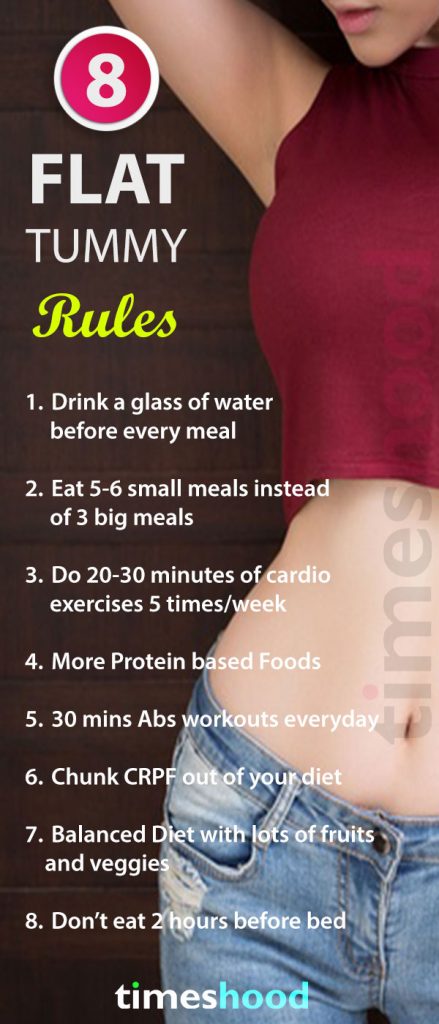 8 Powerful Tips to Get Flat Tummy in 7 Days – TIMESHOOD