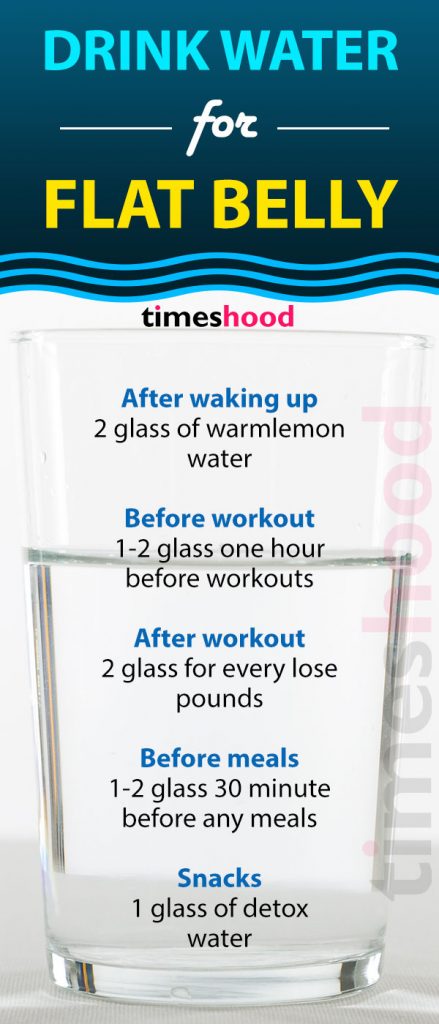 8 Powerful Tips to Get Flat Tummy in 7 Days - TIMESHOOD